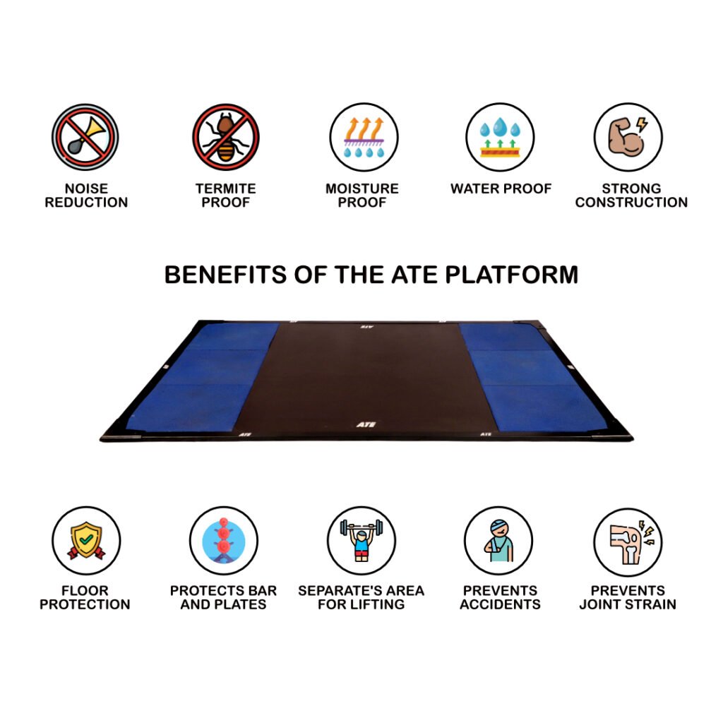 Weightlifting Platform Basic (7.85 ft. x 5 ft. x 25mm) – ATE – Anand ...